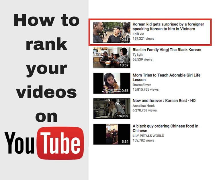 Getting my first 100 subscribers on YouTube (Case Study)