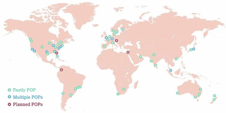 Shopify SEO - Business Growth Digital Marketing